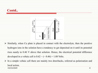 Voltaic Cell Basic Construction and Working of Voltaic Cell | PPT