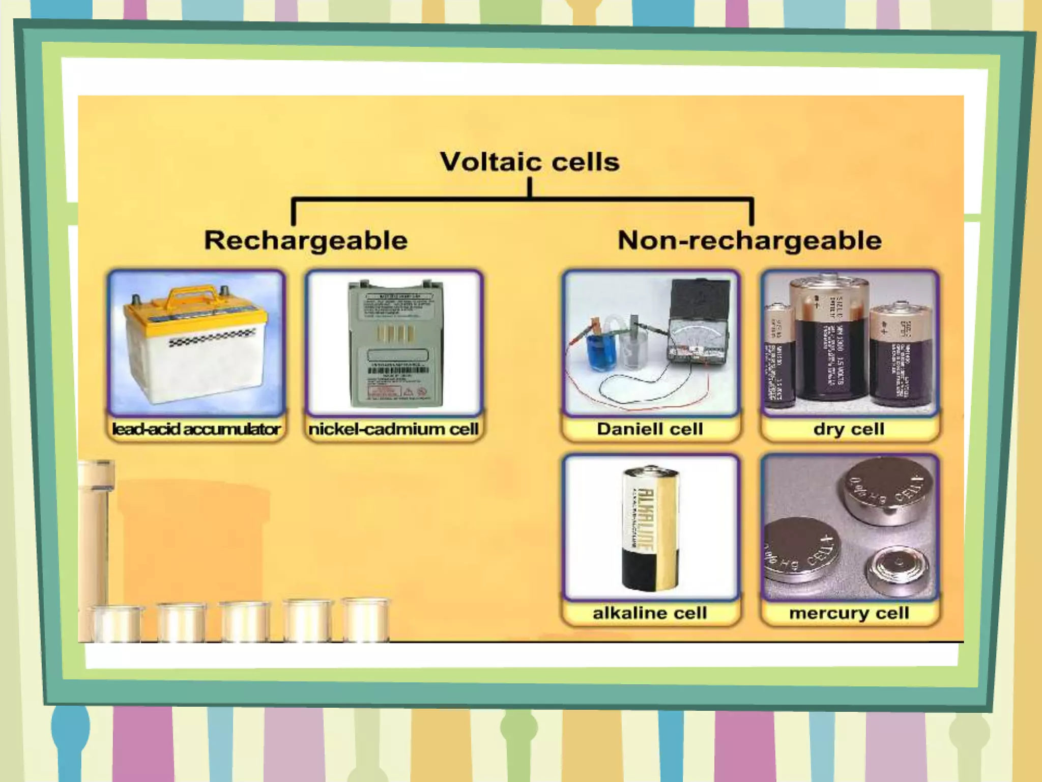 Voltaic cells | PDF