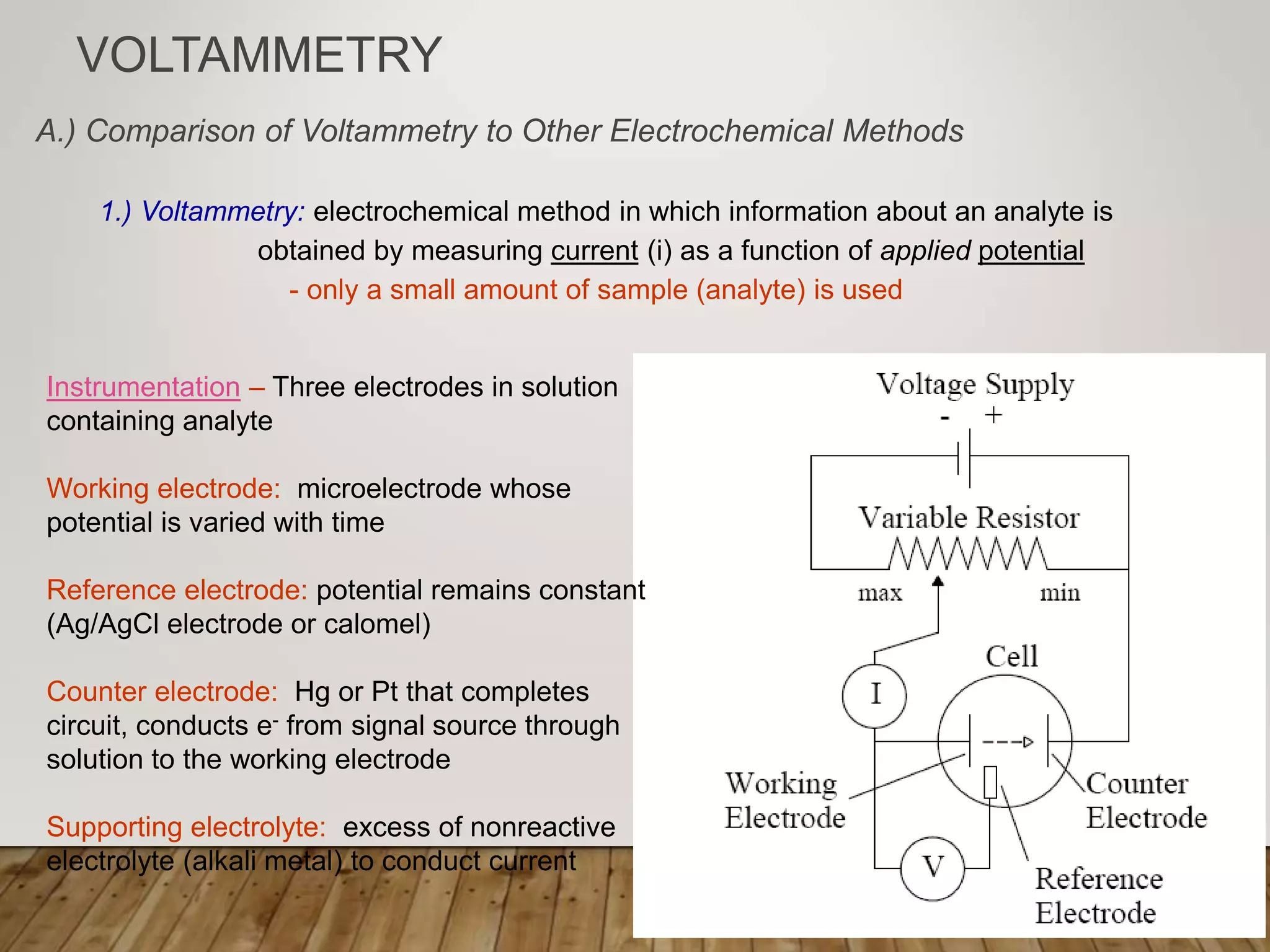 Voltametry- Pharmaceutical Analysis | PPT