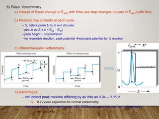 Voltametry- Pharmaceutical Analysis | PPT