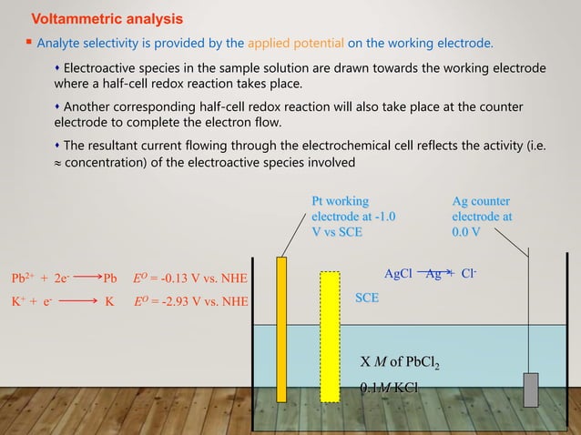 Voltametry- Pharmaceutical Analysis | PPT