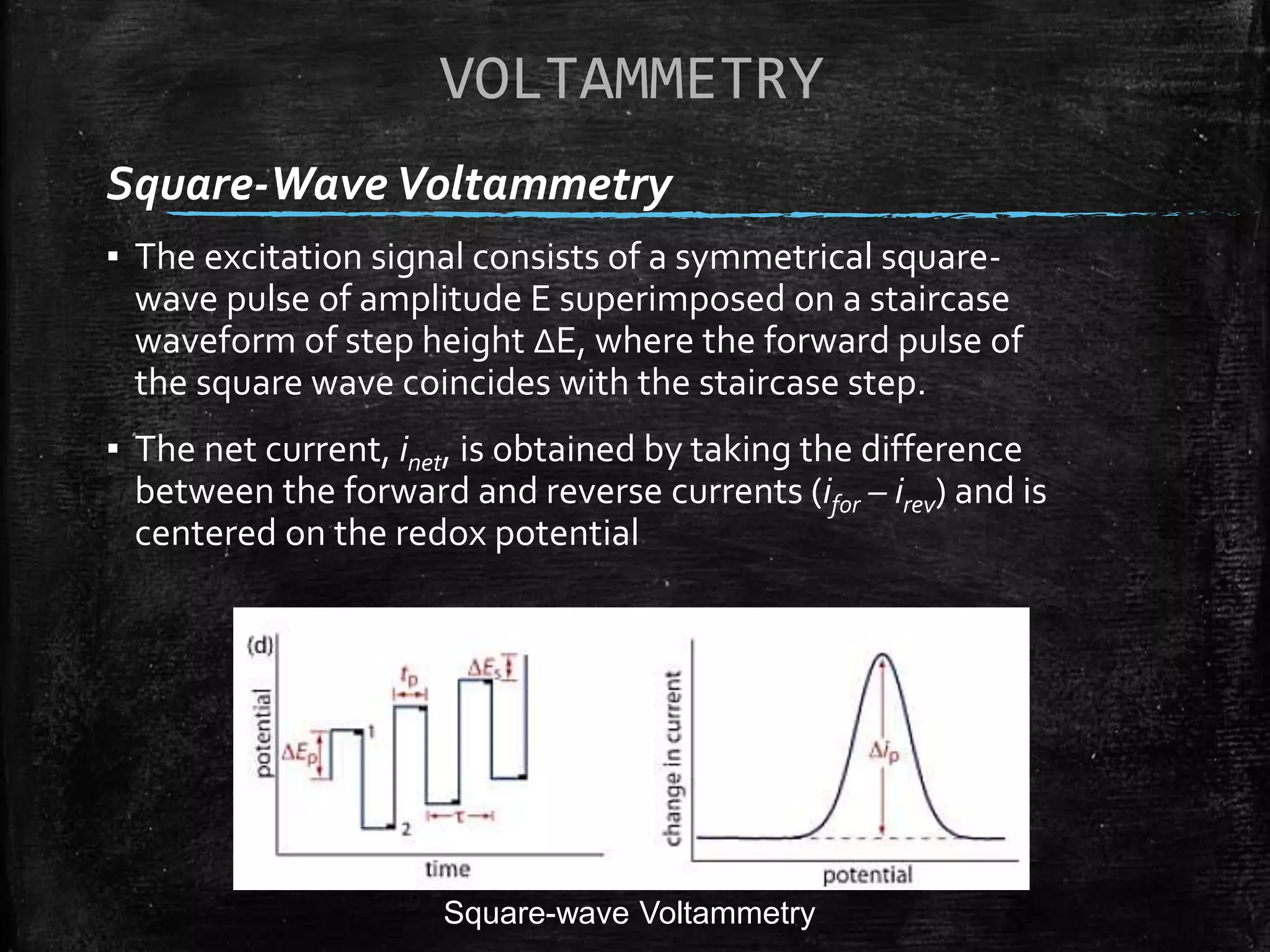 Voltametry pharmaceutical Chemistry | PPTX