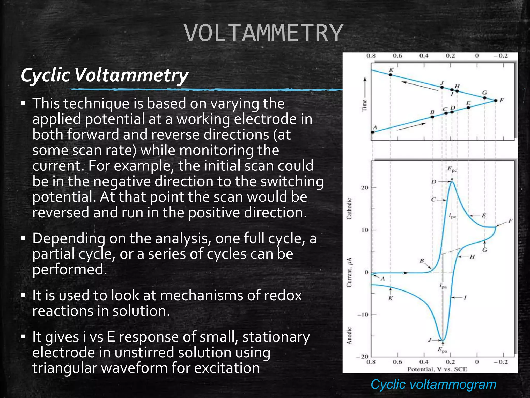 Voltametry pharmaceutical Chemistry | PPTX