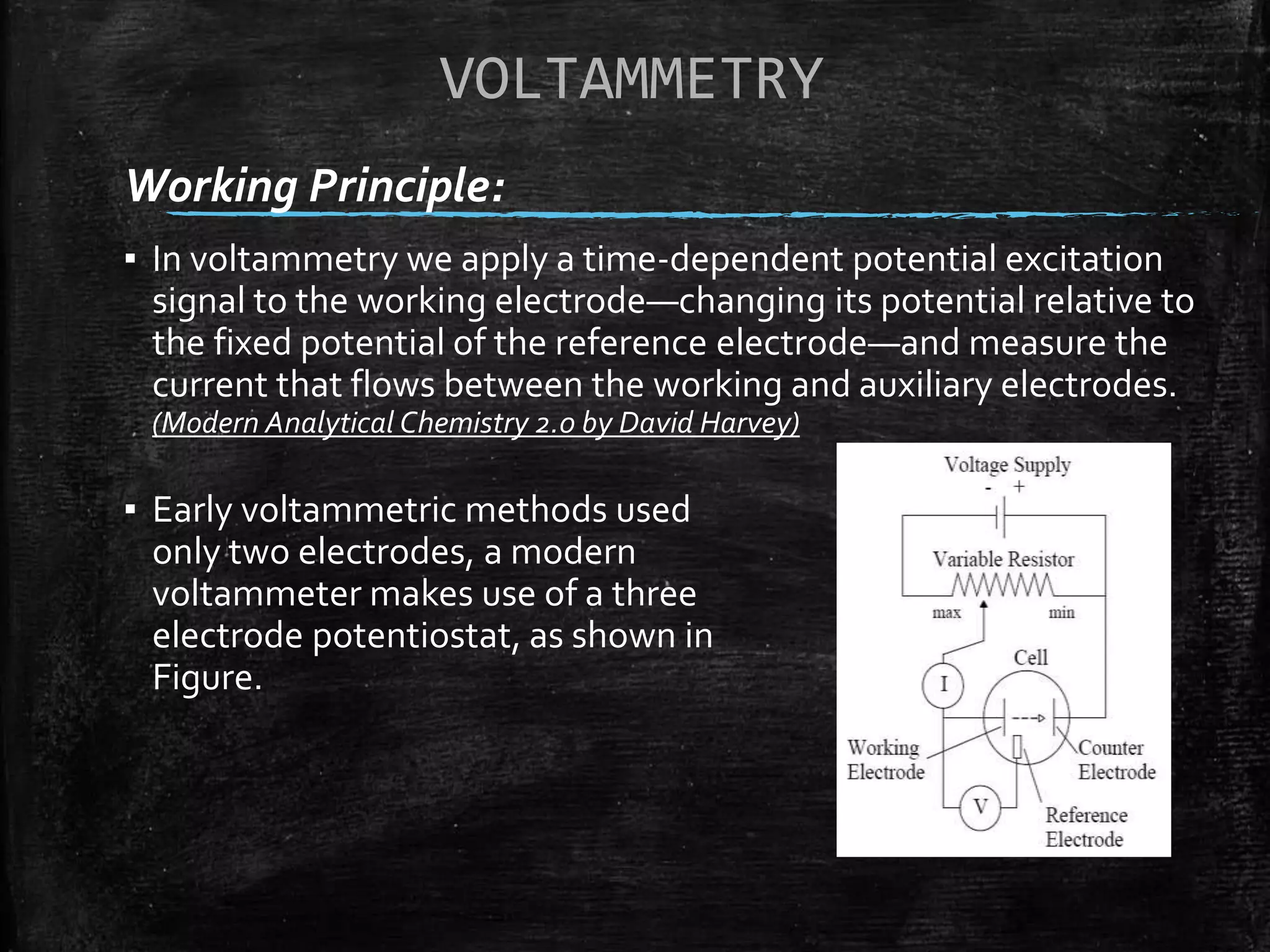 Voltametry pharmaceutical Chemistry | PPTX