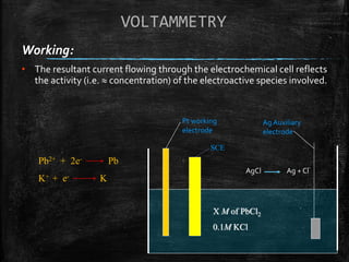 Voltametry pharmaceutical Chemistry | PPTX