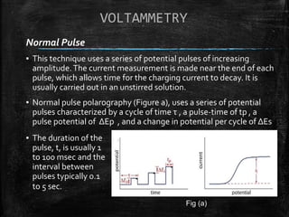 Voltametry pharmaceutical Chemistry | PPTX