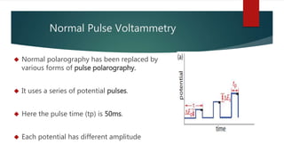 Voltammetry | PPTX