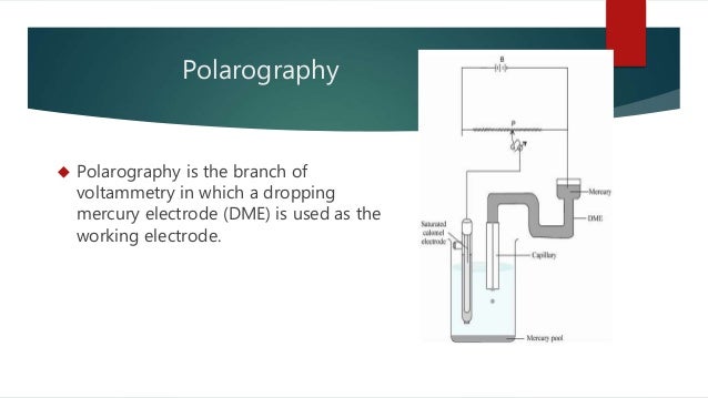 Voltammetry