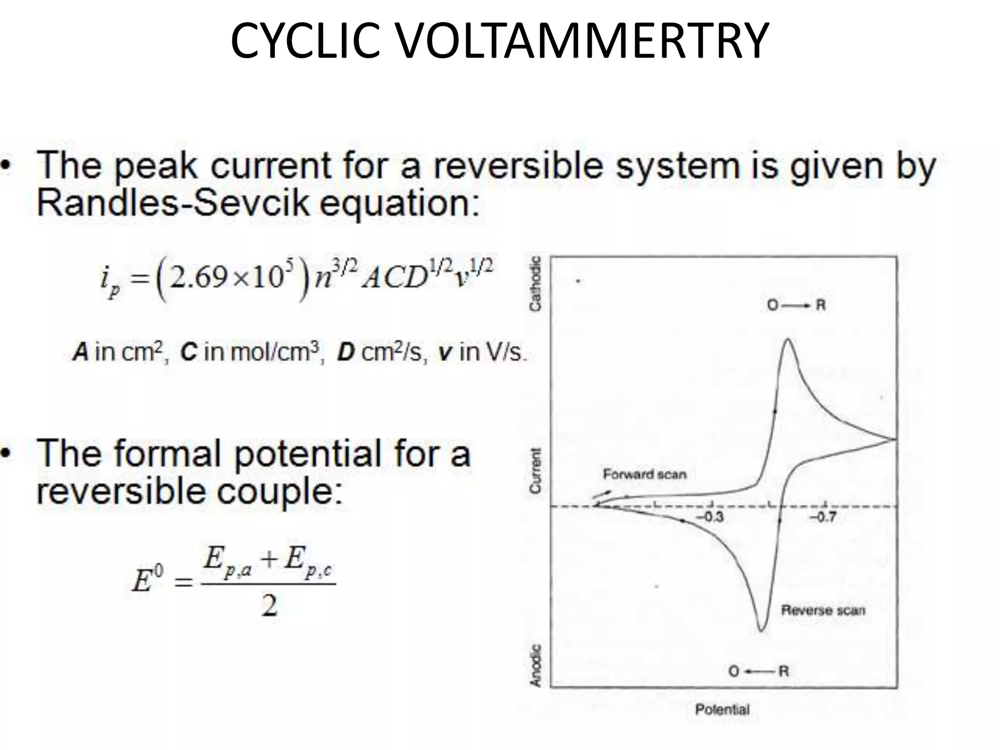 Voltammetry | PPTX