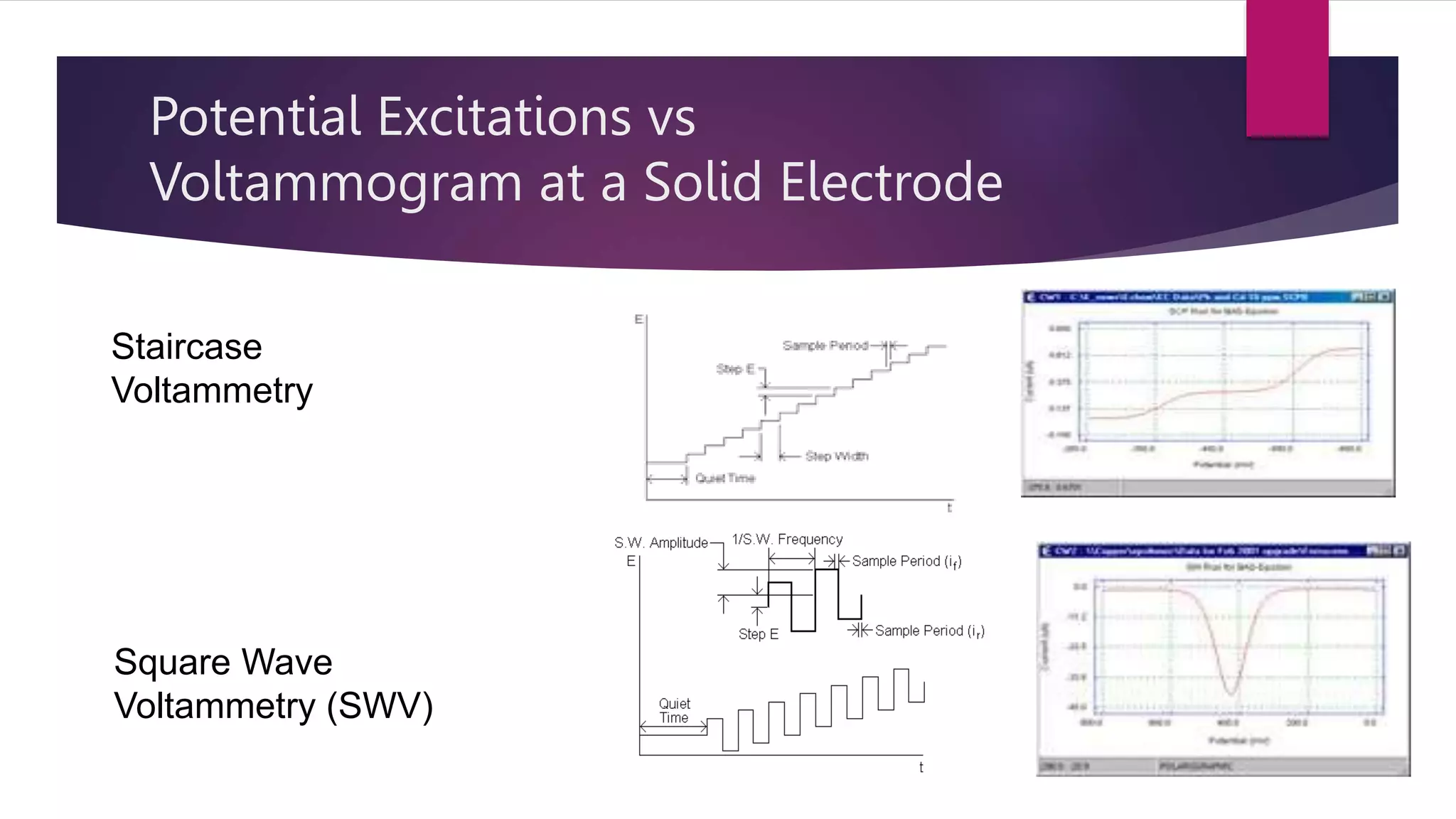 voltammetry basics.pptx