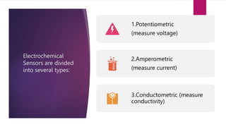 voltammetry basics.pptx