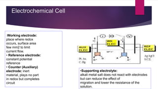 voltammetry basics.pptx