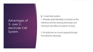 voltammetry basics.pptx
