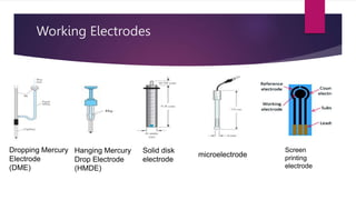 voltammetry basics.pptx