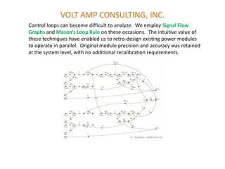 Volt Amp Consulting Ppt Presentation | PPTX