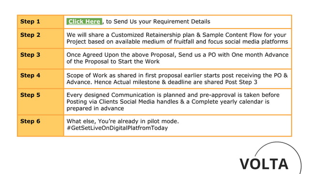 Volta Presentation.pdf