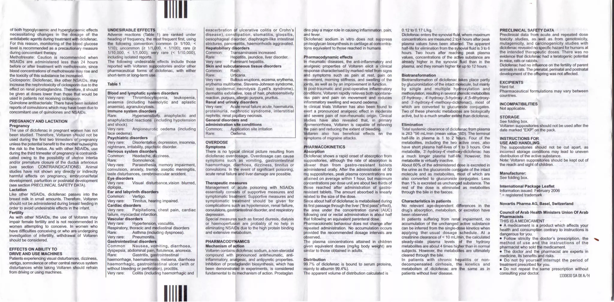 Voltaren suppository pil by pharmacia1.com