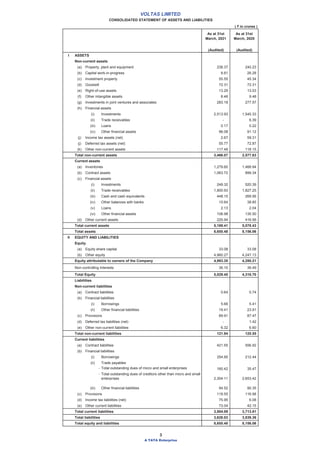 Voltas.pdf