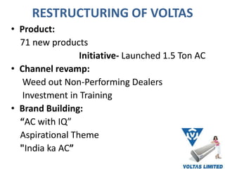 voltas case study Voltas, A TATA Product is India's leading brand for ...