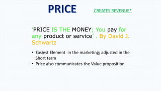 Voltas marketing study | PPTX