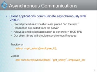 VoltDB.ppt