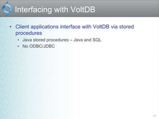 VoltDB.ppt