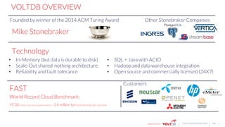 VoltDB and Flytxt Present: Building a Single Technology Platform for ...