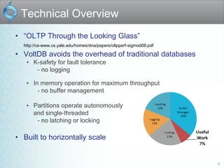 VoltDB : A Technical Overview | PDF