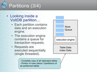 VoltDB : A Technical Overview | PDF