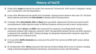 VoLTE: New horizon for voice revenue | PDF