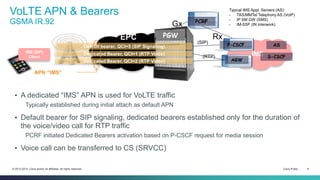VoLTE – A Game Changer for Policy: Policy Control & Data Pricing ...
