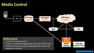 volte ims network architecture | PDF