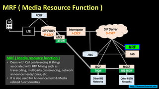 volte ims network architecture | PDF