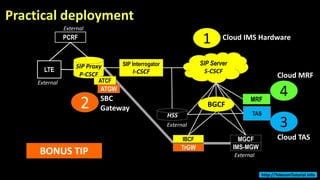 volte ims network architecture | PDF