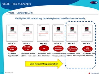 VoLTE - New Interconnection Models are coming | PDF