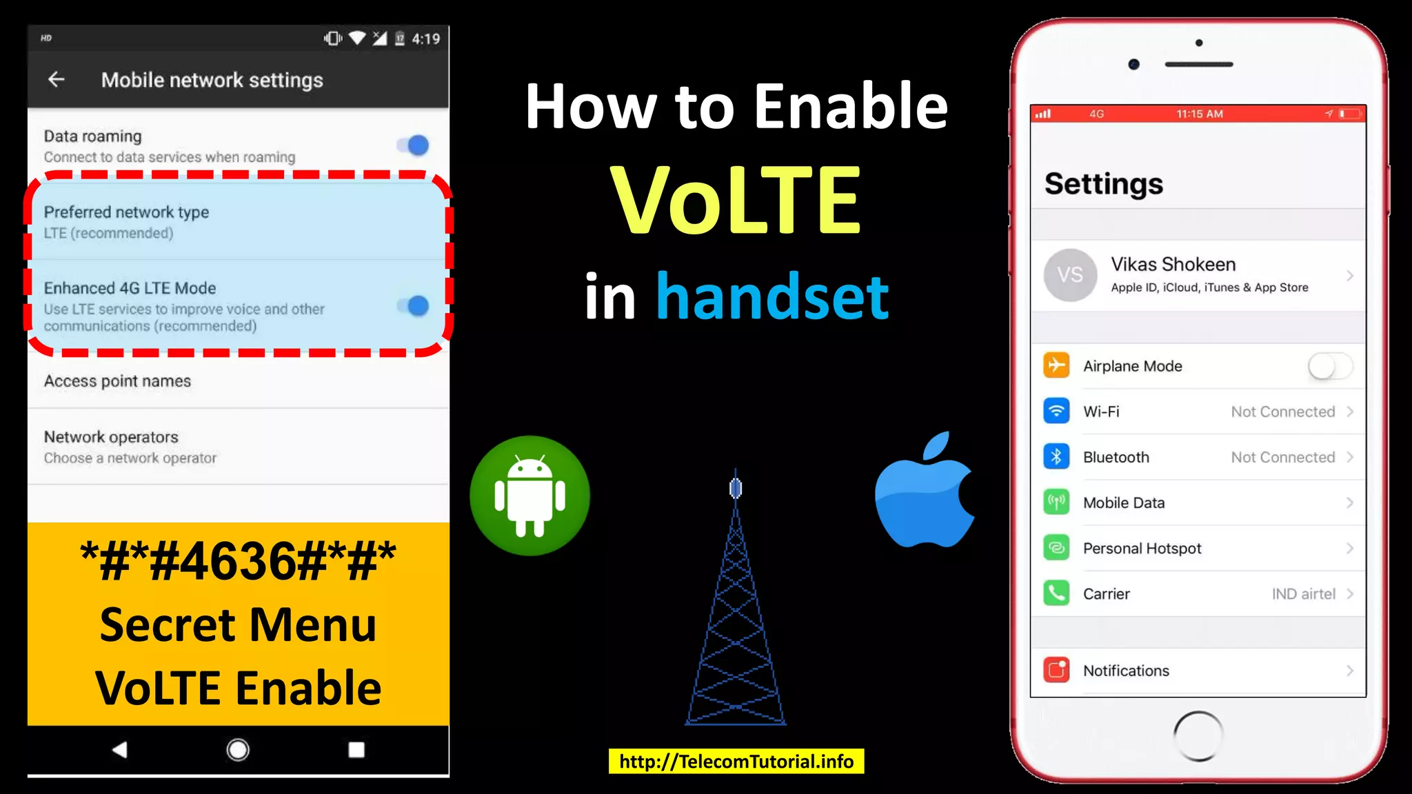 VoLTE Voice over LTE Explained - Complete End to End VoLTE Overview - What is VoLTE ? | PPT