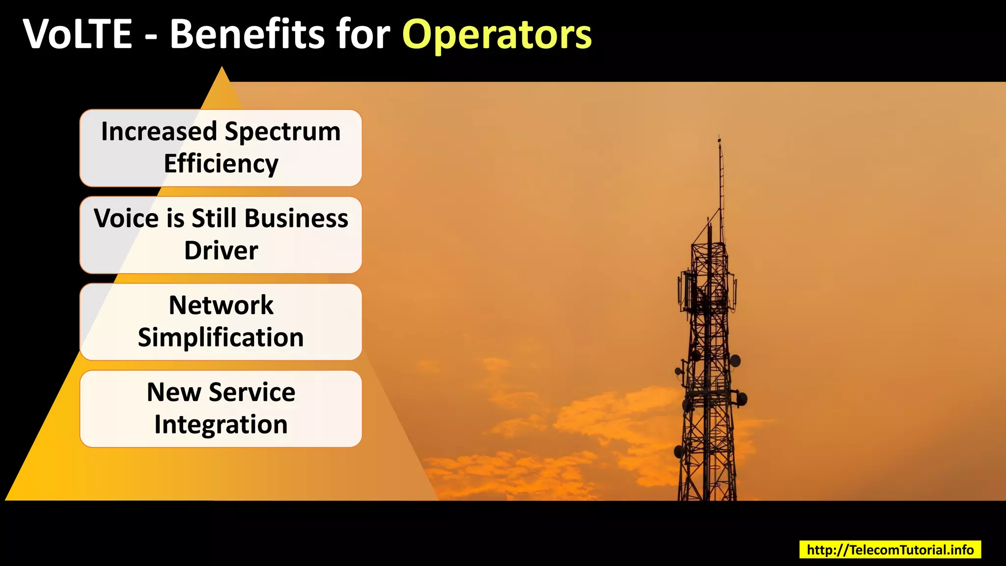VoLTE Voice over LTE Explained - Complete End to End VoLTE Overview - What is VoLTE ? | PPT