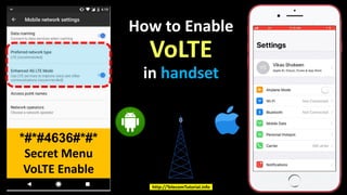 VoLTE Voice over LTE Explained - Complete End to End VoLTE Overview ...