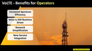VoLTE Voice over LTE Explained - Complete End to End VoLTE Overview ...