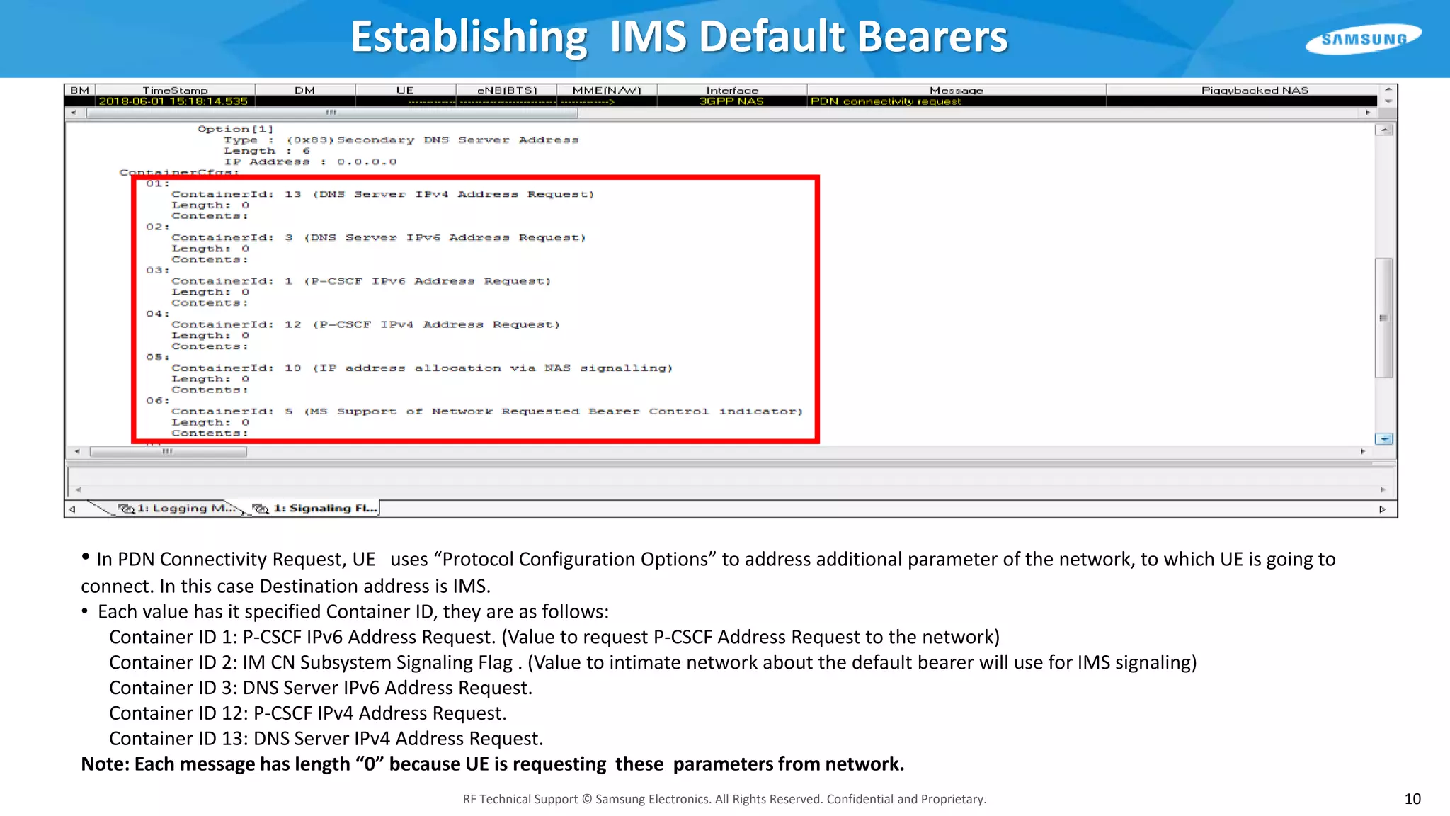 VoLTE Call Flow with XCAP messages pptx.pptx