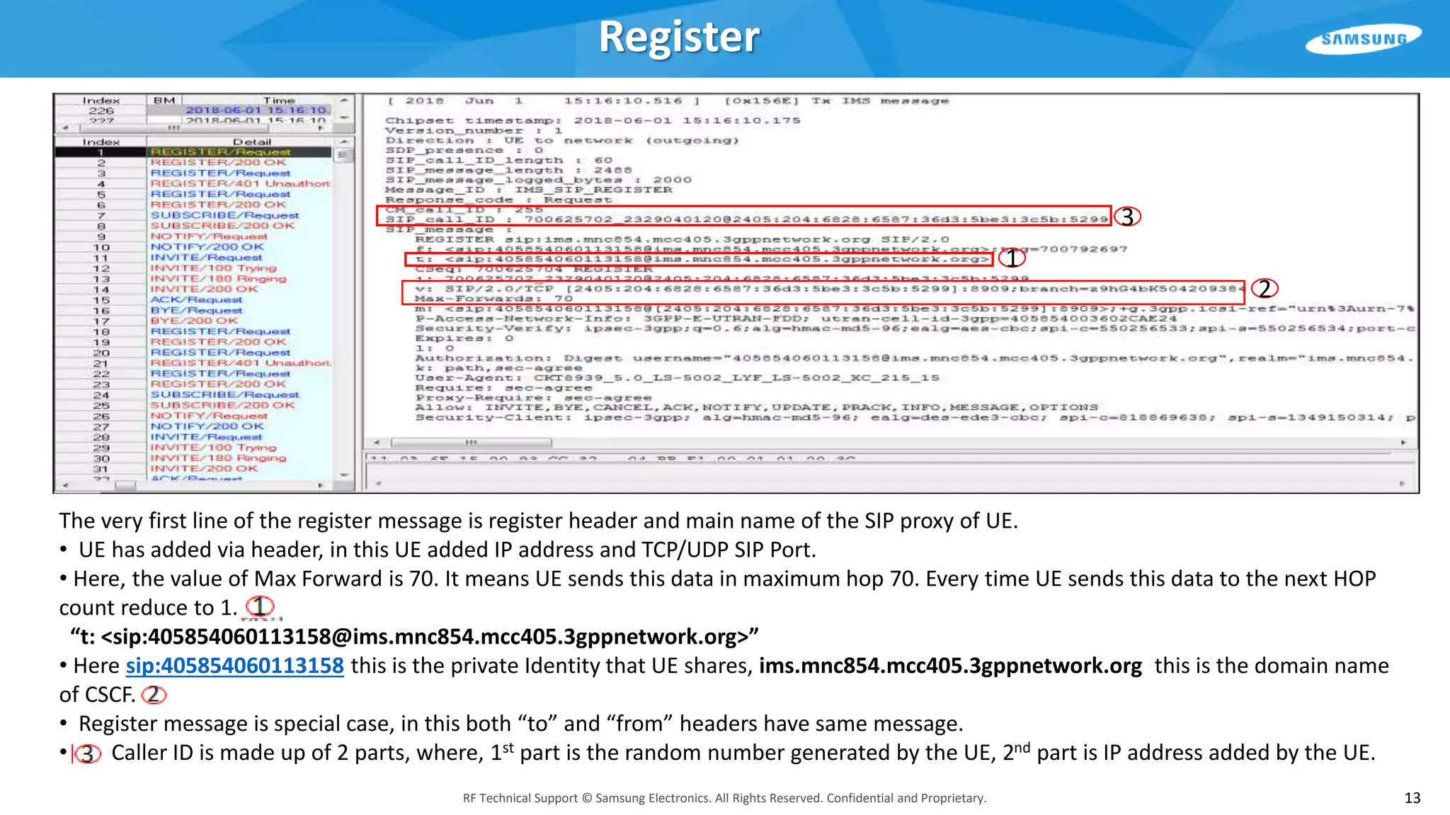 VoLTE Call Flow with XCAP messages pptx.pptx