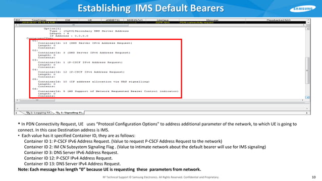 VoLTE Call Flow with XCAP messages pptx.pptx | Operating Systems ...