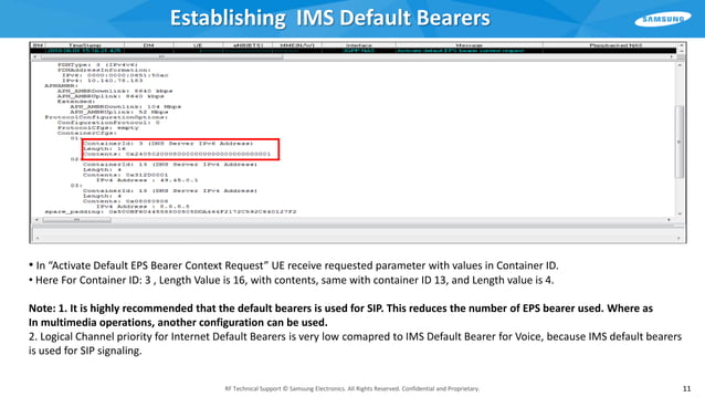 VoLTE Call Flow with XCAP messages pptx.pptx | Operating Systems ...