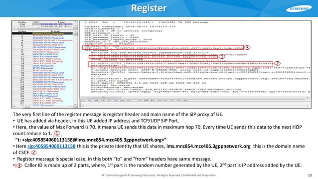 VoLTE Call Flow with XCAP messages pptx.pptx | Operating Systems ...