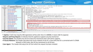 VoLTE Call Flow with XCAP messages pptx.pptx