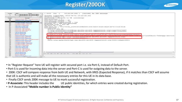 VoLTE Call Flow with XCAP messages pptx.pptx | Operating Systems ...