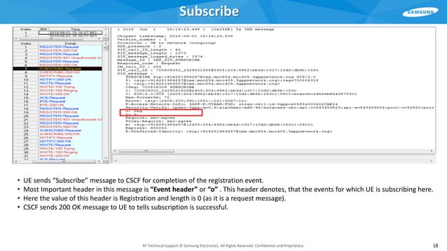 VoLTE Call Flow with XCAP messages pptx.pptx | Operating Systems ...