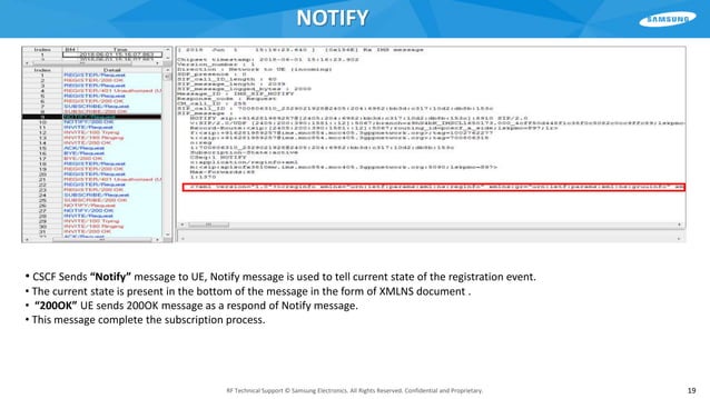 VoLTE Call Flow with XCAP messages pptx.pptx | Operating Systems ...