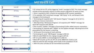 VoLTE Call Flow with XCAP messages pptx.pptx