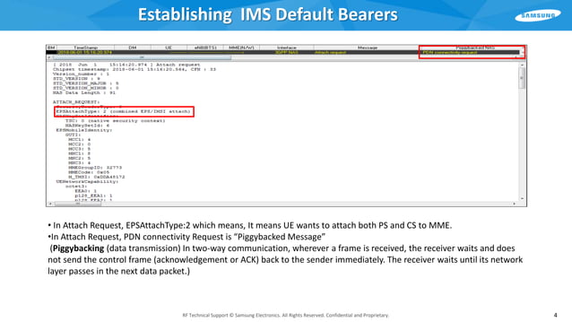 VoLTE Call Flow with XCAP messages pptx.pptx | Operating Systems ...